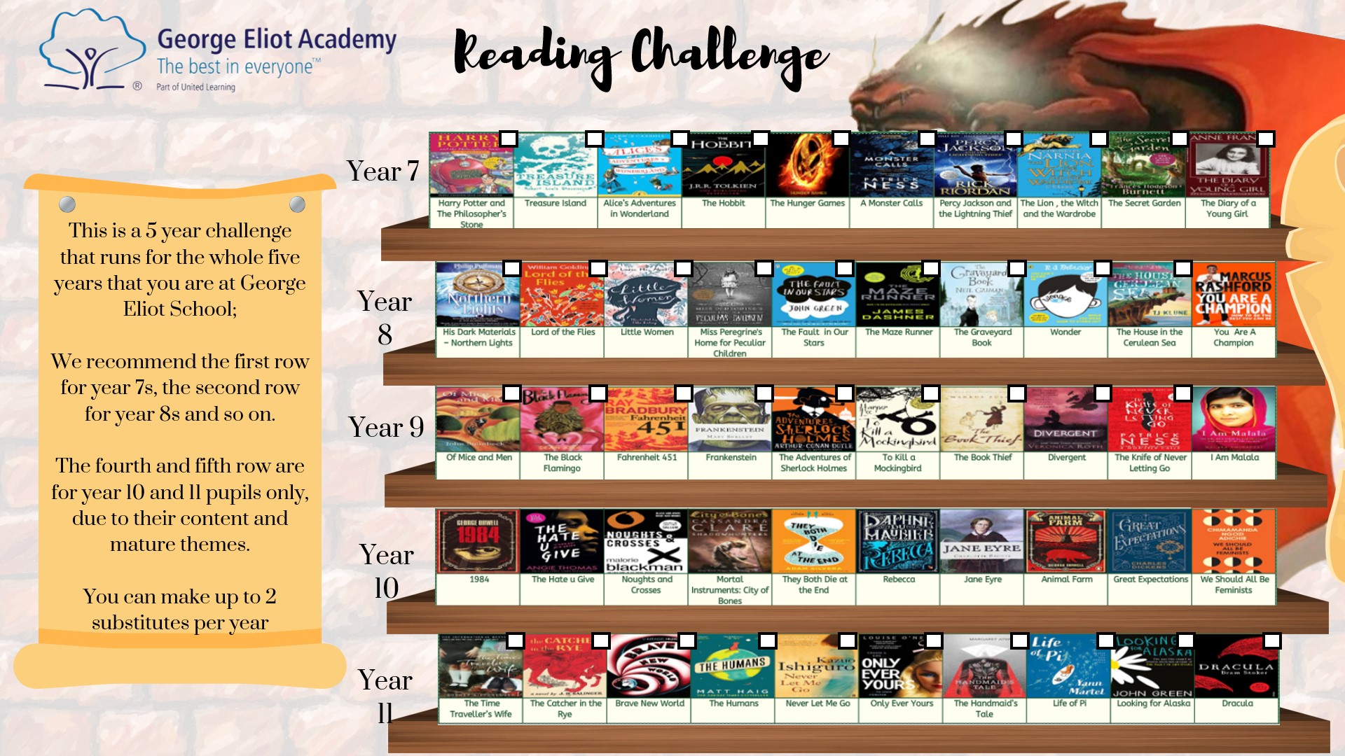 Reading | Pupils | The George Eliot Academy